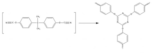 Tech Forum: BT Substrate Enables Progress of Advanced Packaging - Merryelc